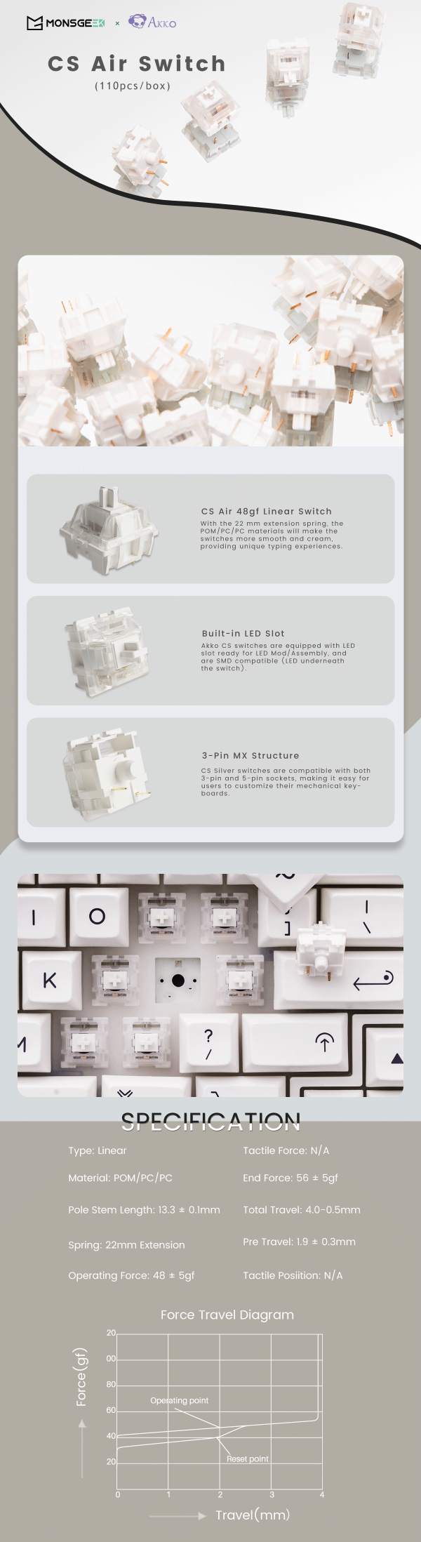 Akko CS Air Switch (110pcs) - MonsGeek