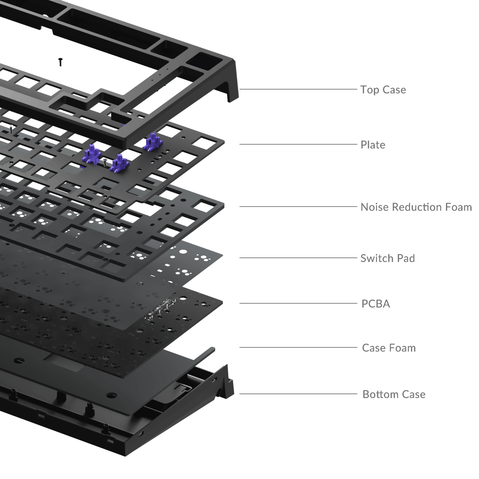 MG75W Kit - MonsGeek