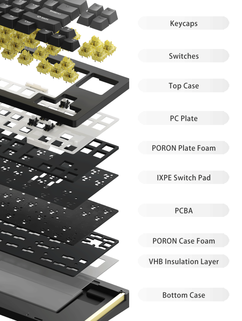 M7W-Main-Structure - MonsGeek