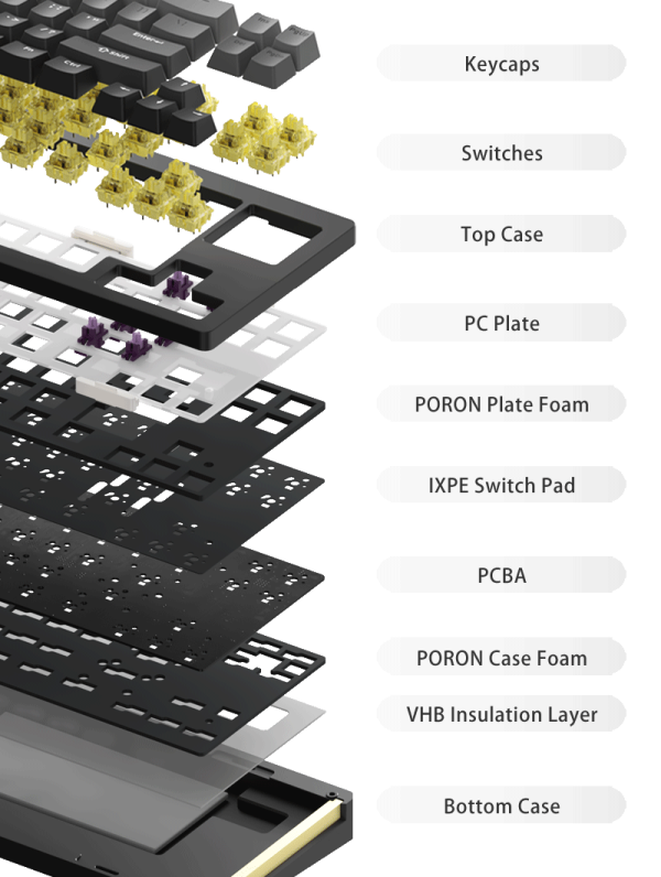 M7W Fully Assembled - MonsGeek