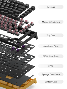 MG75S HE Magnetic Keyboard - MonsGeek