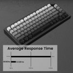 M1W V3 HE Fully Assembled - MonsGeek