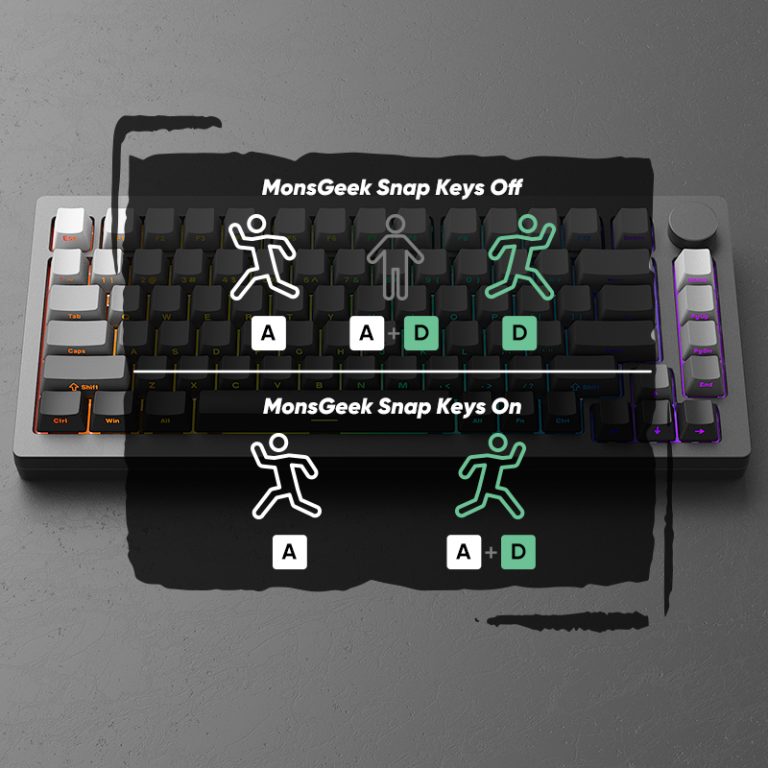 M1W V3 HE Fully Assembled - MonsGeek