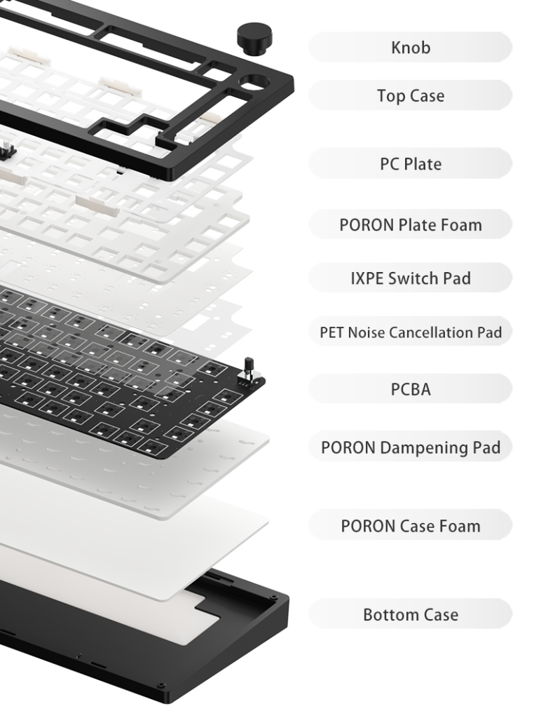 M1W V3 VIA - MonsGeek