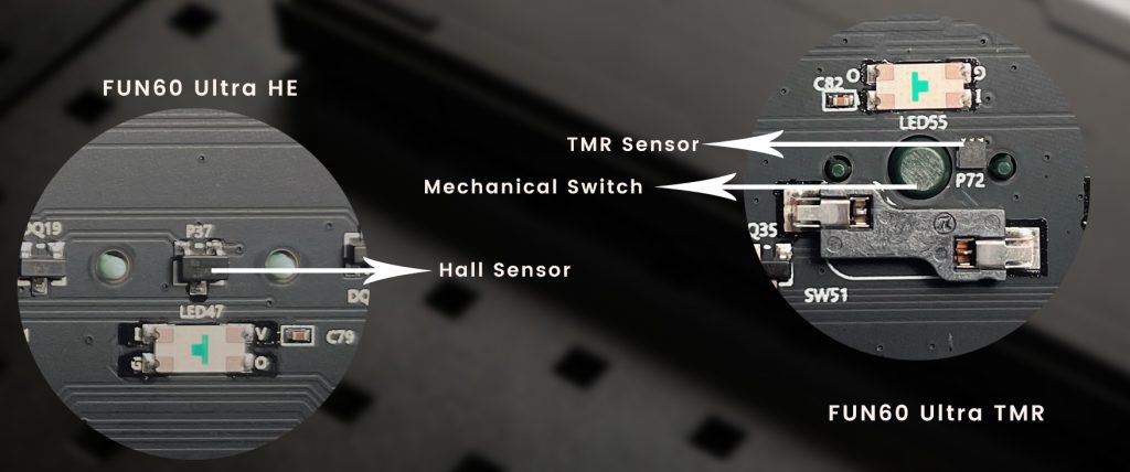 TMR Sensor in Magnetic Switch Keyboards: Benefits - MonsGeek