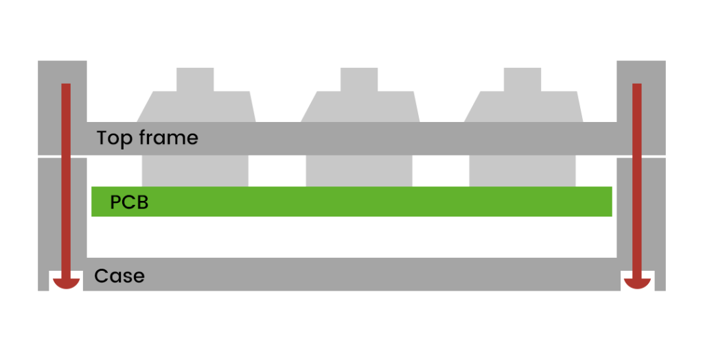 Comprehensive Guide to Mechanical Keyboard Mounting Styles