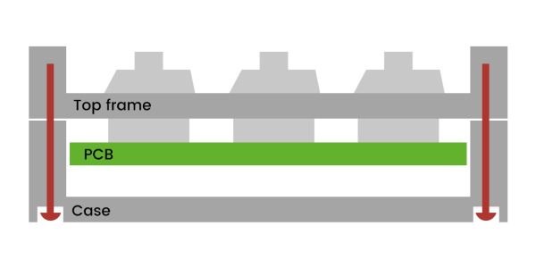 Comprehensive Guide to Mechanical Keyboard Mounting Styles