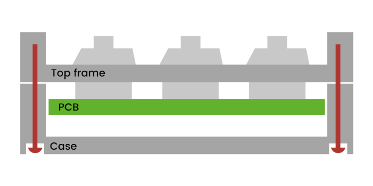 Comprehensive Guide to Mechanical Keyboard Mounting Styles