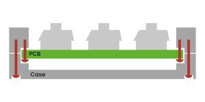 Comprehensive Guide to Mechanical Keyboard Mounting Styles