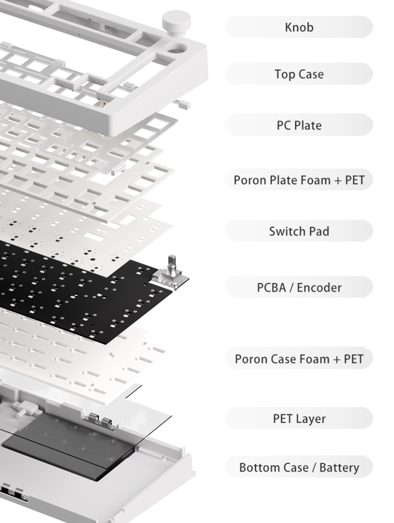 M1 V5 VIA 1980s Mechanical Keyboard - MonsGeek