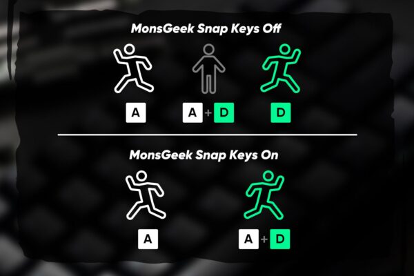MonsGeek Snap Key in SOCD Cleaning